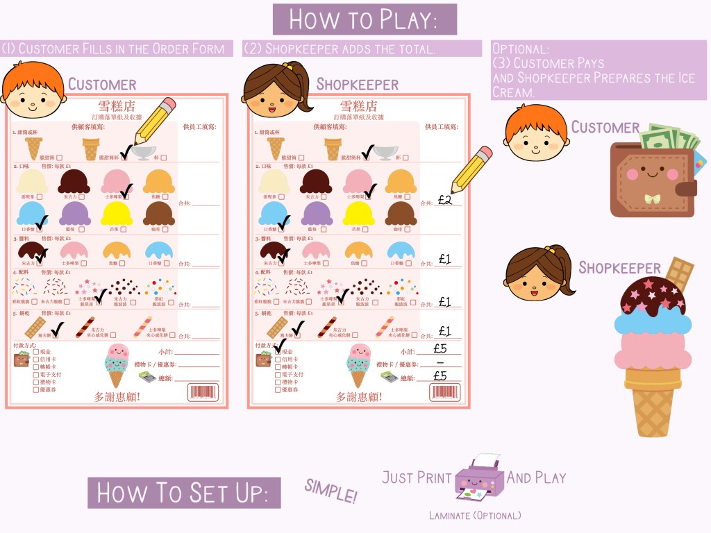 New product – Ice Cream Shop Pretend Play in Traditional Chinese (with ...